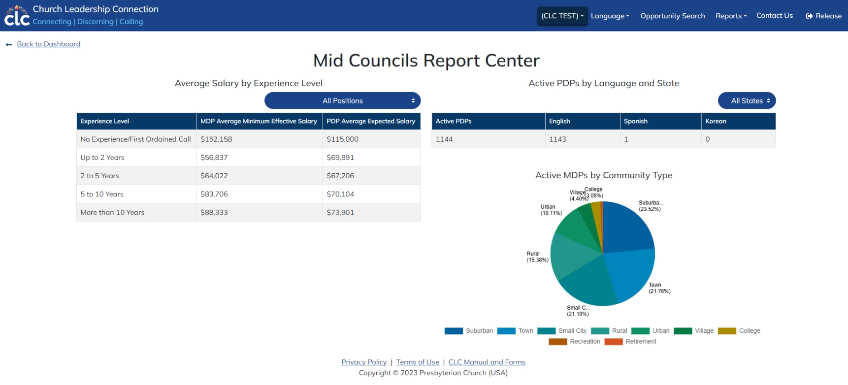 Course: CLC Tutorials and Webinars | Equip PC(USA)