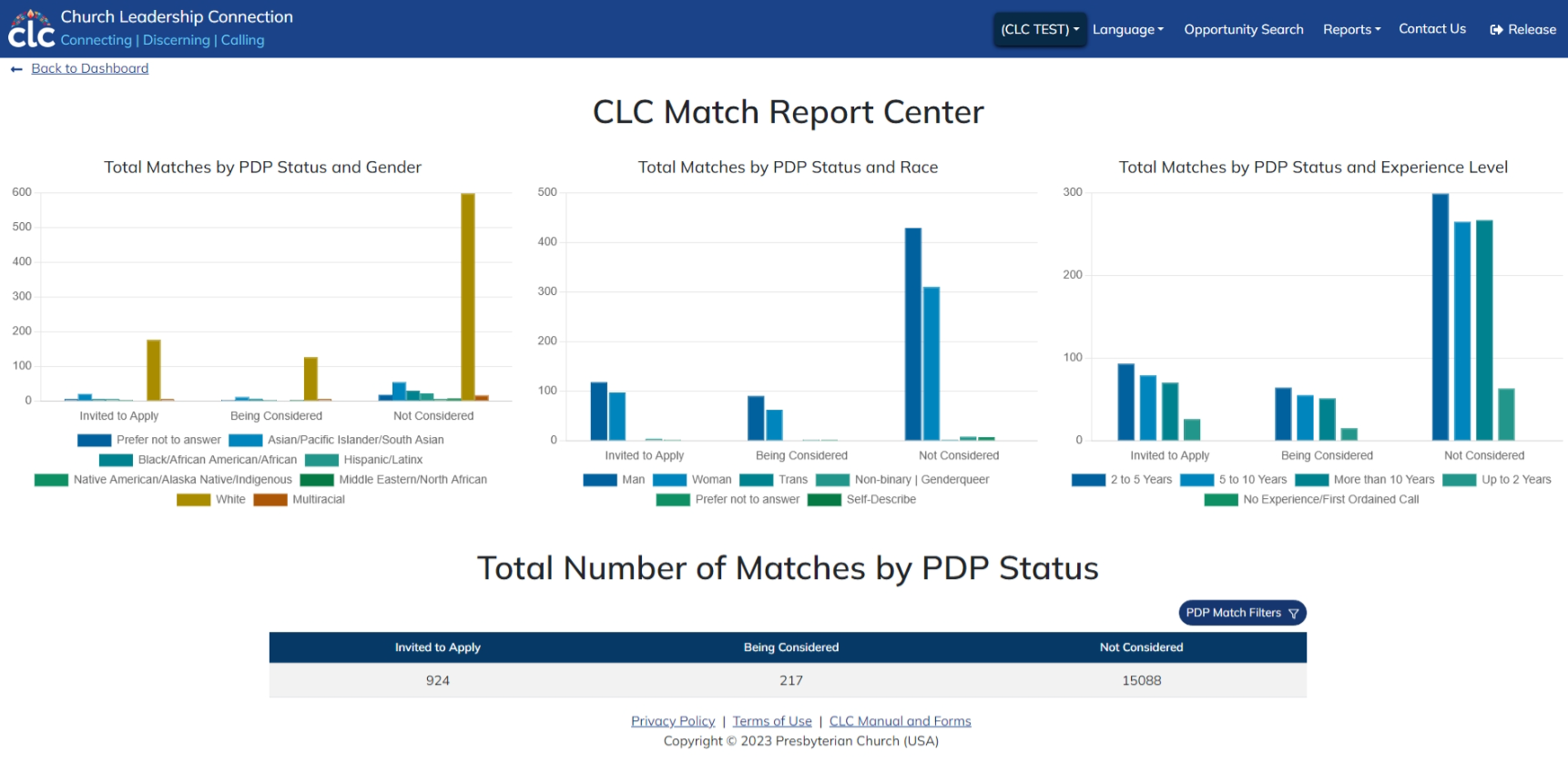 Course: CLC Tutorials and Webinars | Equip PC(USA)
